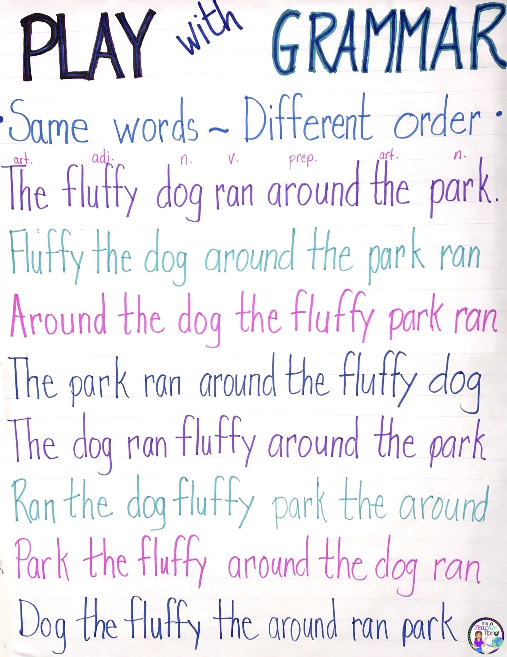 How to Teach Grammar Skills So Kids Remember - It's a Teacher Thing